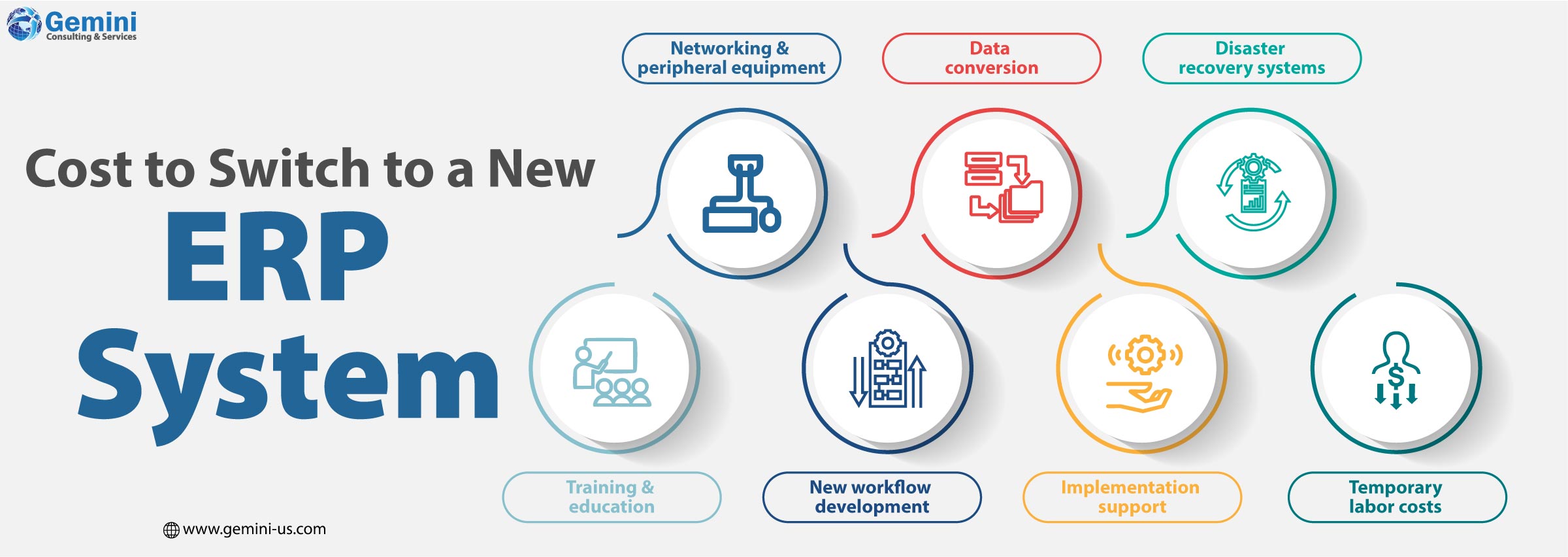 A Complete Guide to Replacing Your Legacy ERP